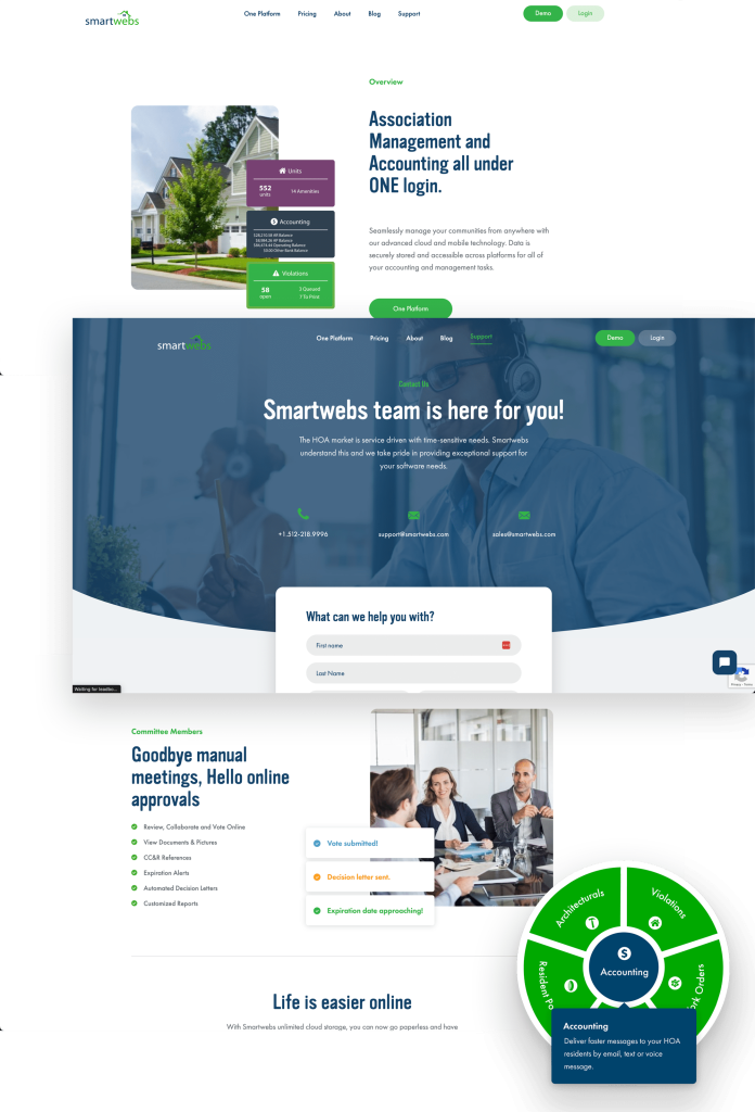 Smartwebs - DIGITECH Web Design